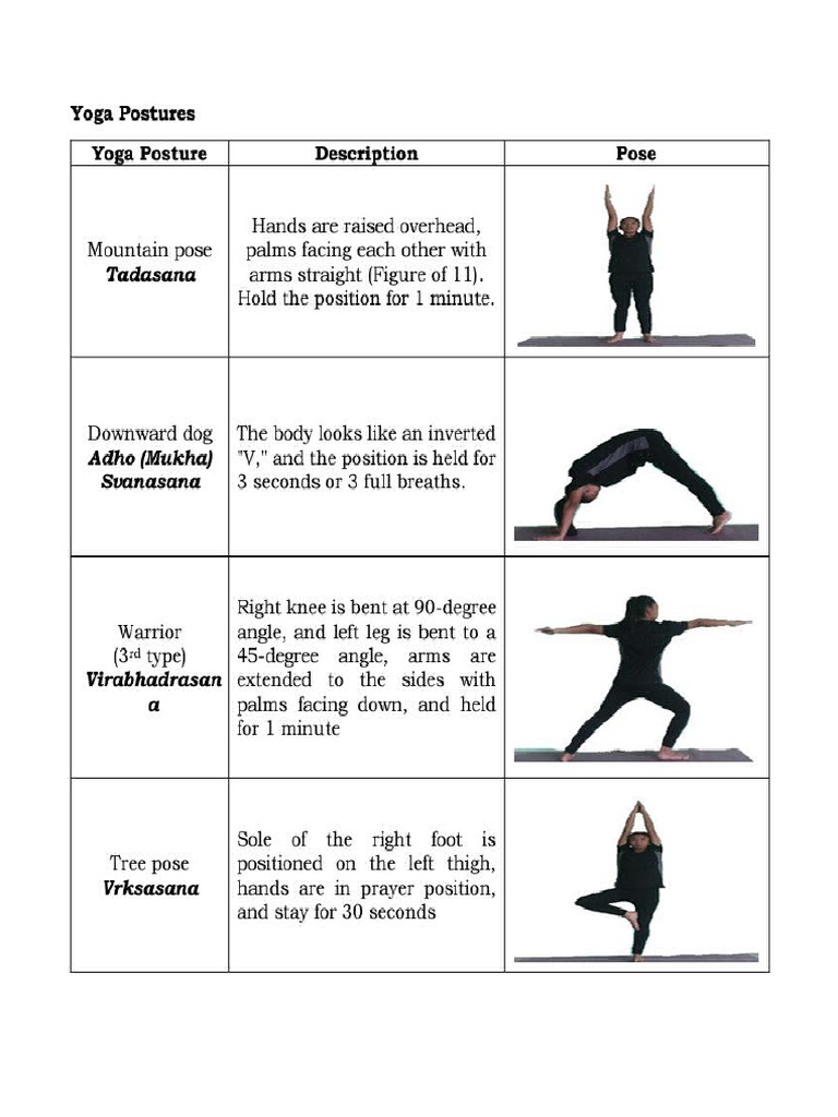 Yoga Postures | PDF