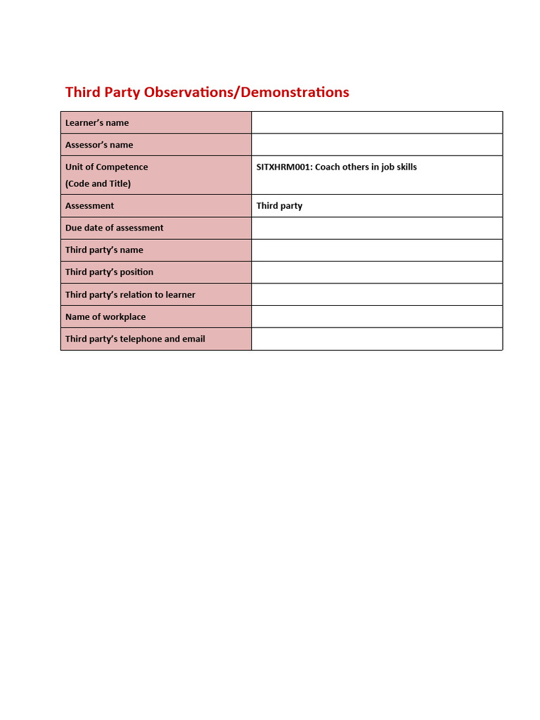 SITXHRM001 Observation and Demonstration Checklists V1.0 | PDF ...