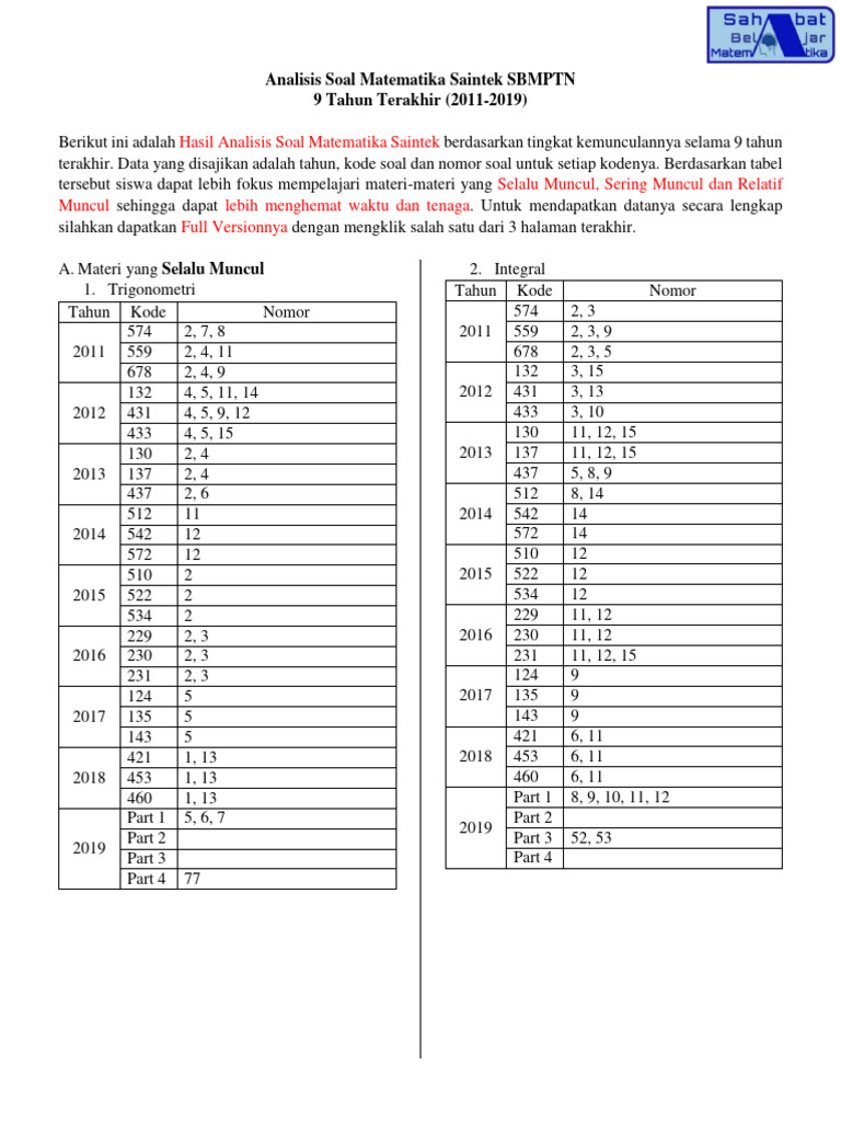 Analisis Soal Matematika Saintek SBMPTN (Trial Version) | PDF