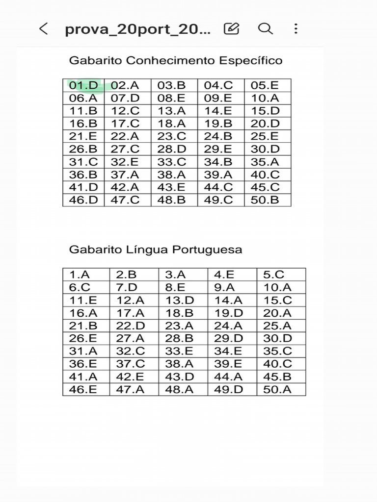 Gabarito Prova 20 Português e Específica 8765289 | PDF