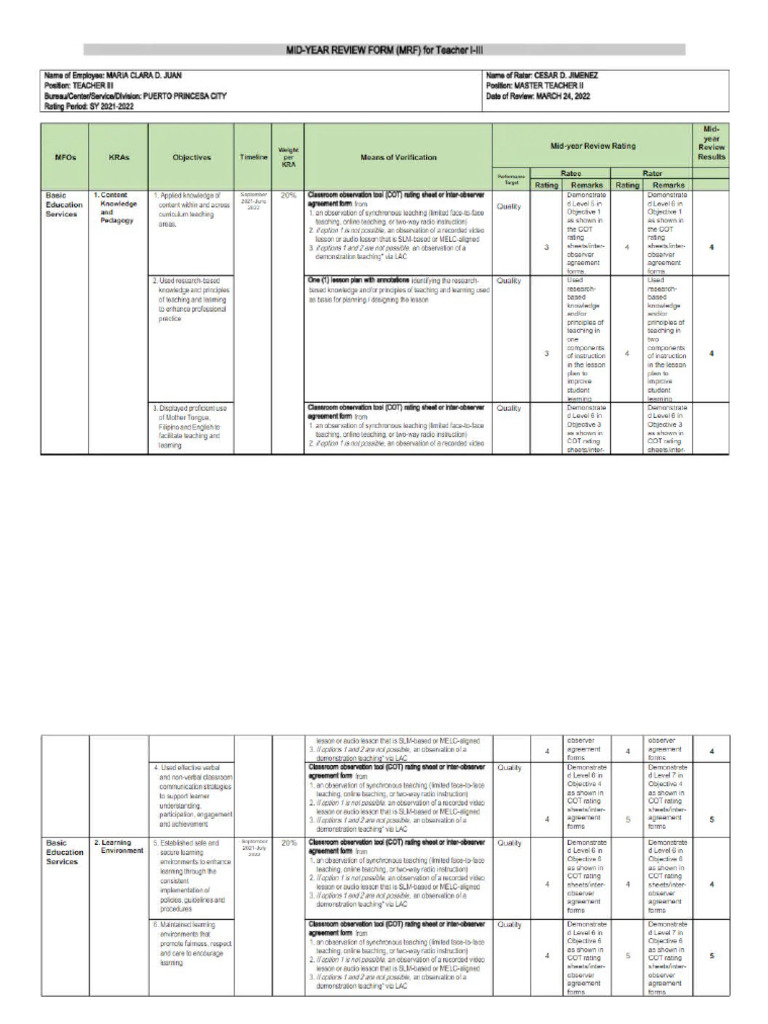 Midyear Review | PDF