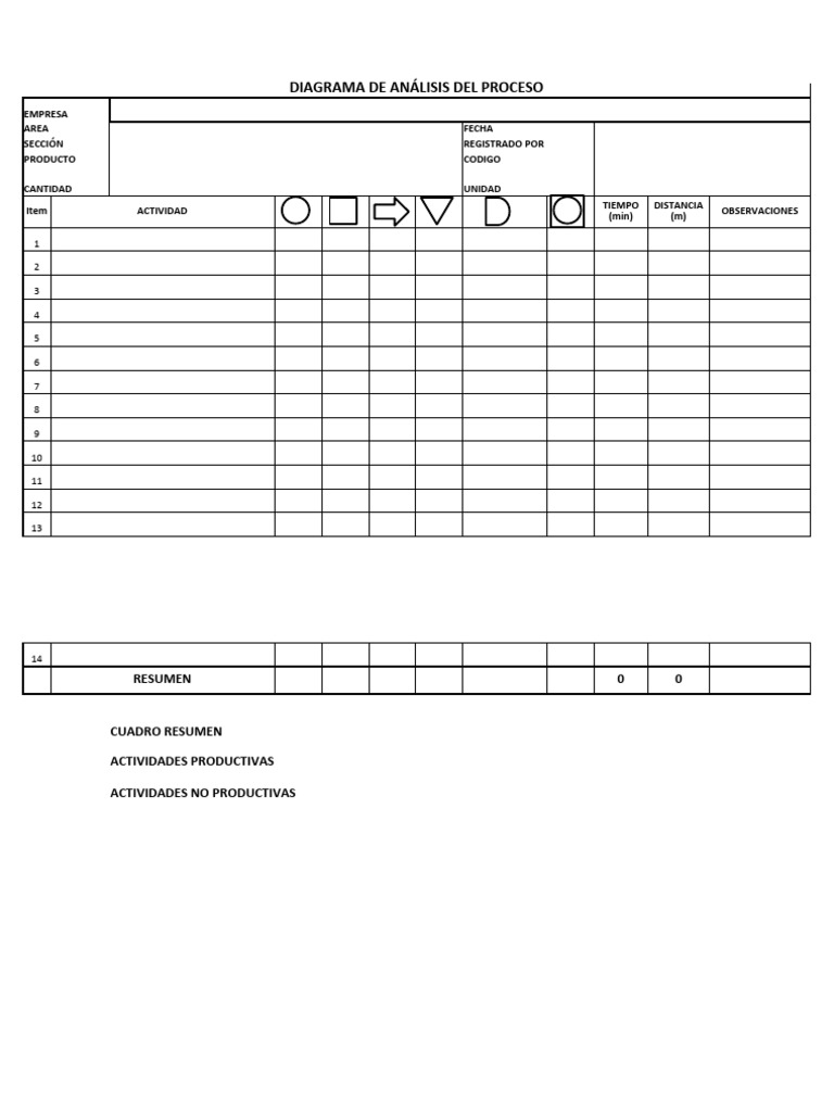 Dap Formato1 | PDF | Perforar