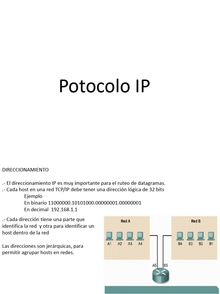U4 2 Nivel Red | PDF | Dirección IP | Protocolos de internet