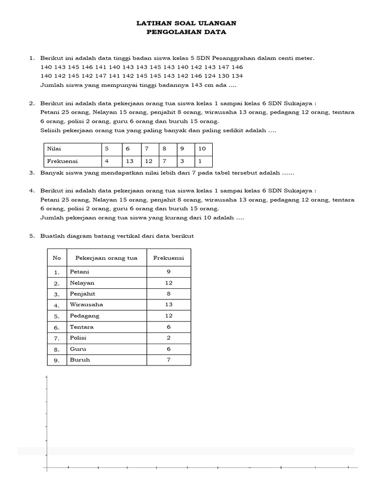 Latihan Soal Ulangan Pengolahan Data Kelas 5 | PDF | Griya & Taman