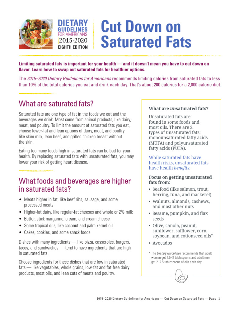 Limit Saturated Fats for Better Health | PDF | Fat | Diet & Nutrition