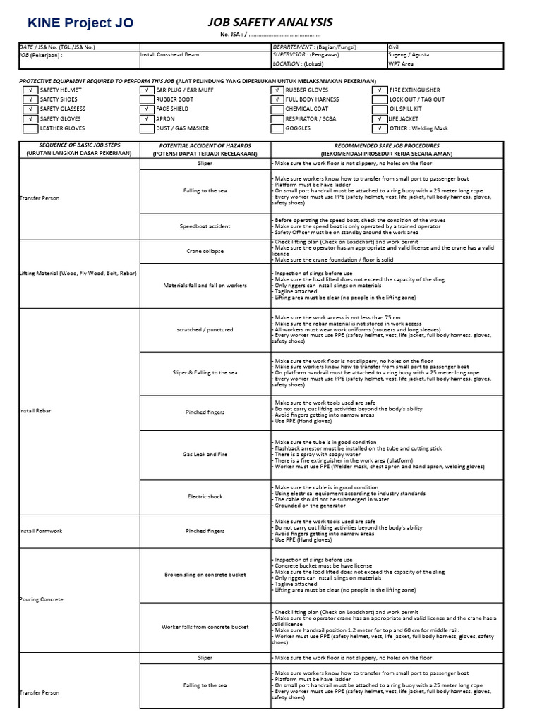 JSA (Job Safety Analysis) | PDF | Personal Protective Equipment | Safety