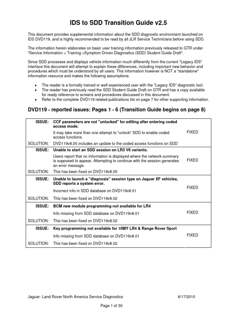 IDS To SDD Transition Guide v2.5 | PDF | Icon (Computing) | Internet Explorer