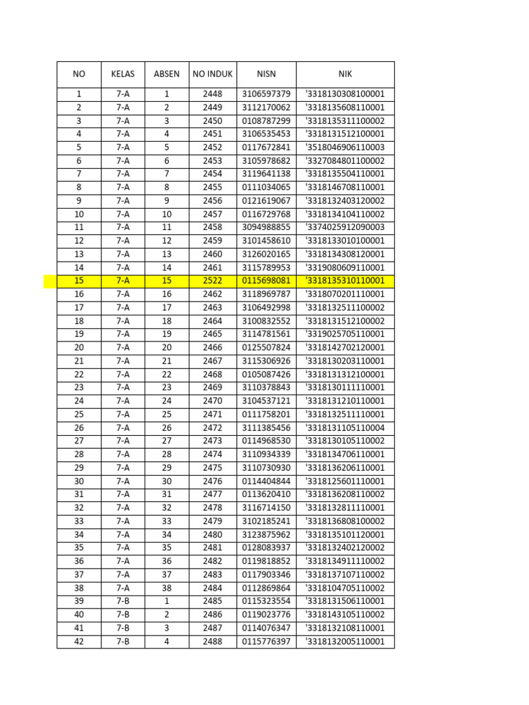 Data Lengkap Siswa 2023-2024 | PDF
