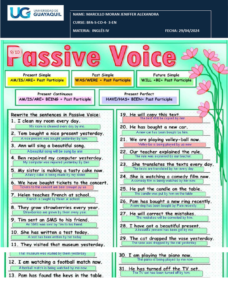 Passive voice | PDF