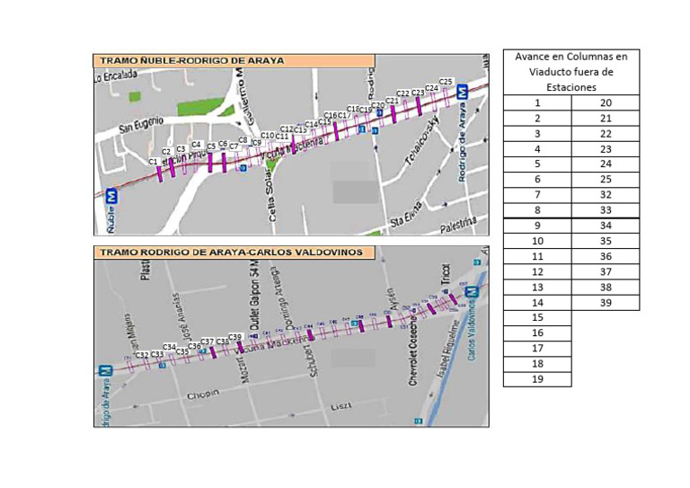 Planimetría Columnas Cerradas | PDF | Aperturas de ajedrez | Ajedrez