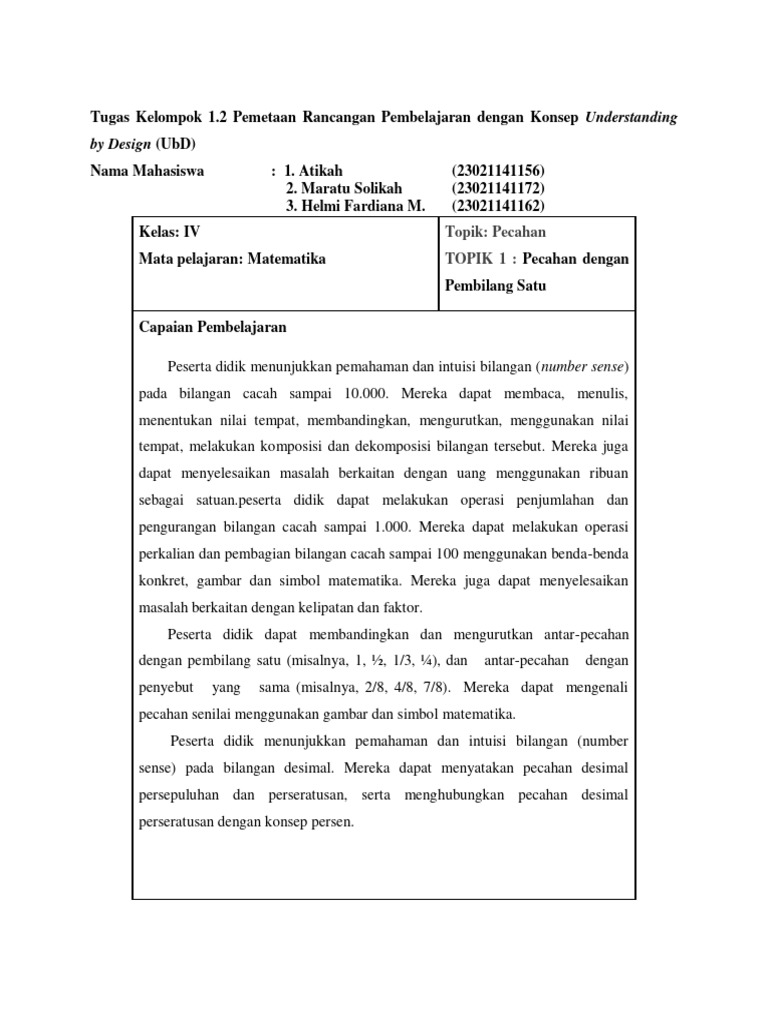 MARATU SOLIKAH TK 1.2 REVISI Pemetaan Rancangan Pembelajaran | PDF | Karier & Perkembangan ...