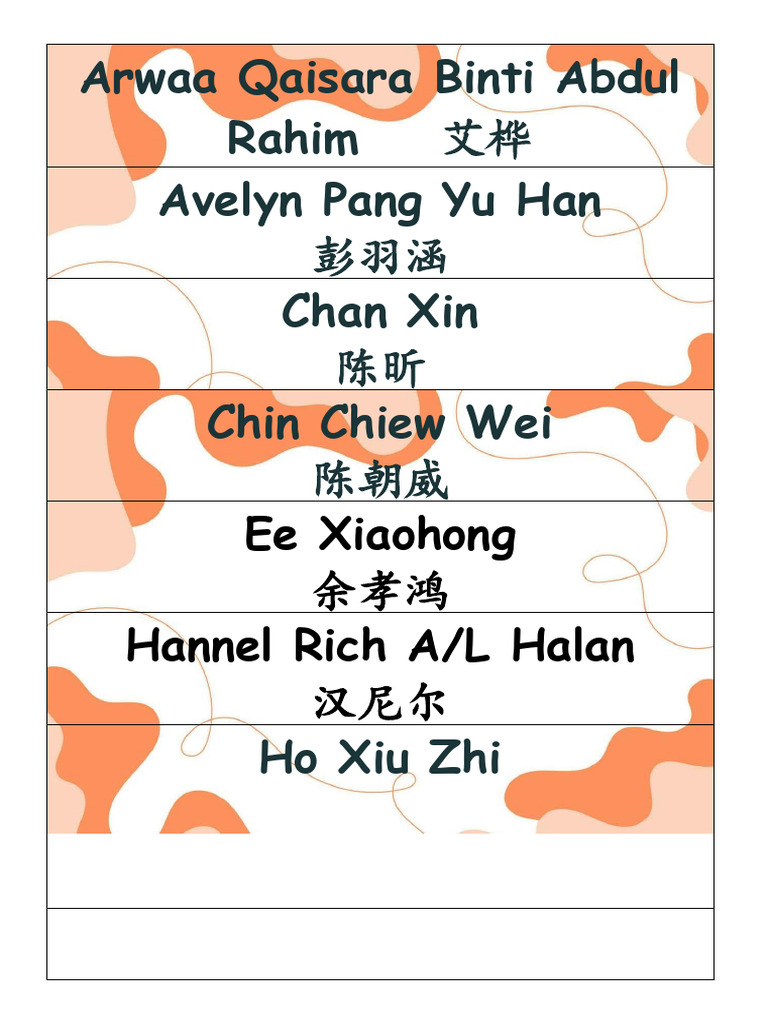Label Meja (Nama) | PDF