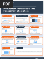 The Pomodoro Technique | PDF | Professional Skills | Time Management