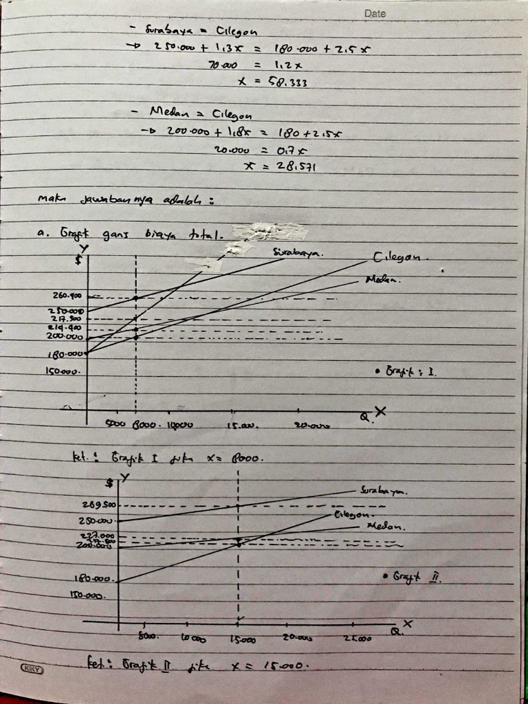 Uts MO3 | PDF