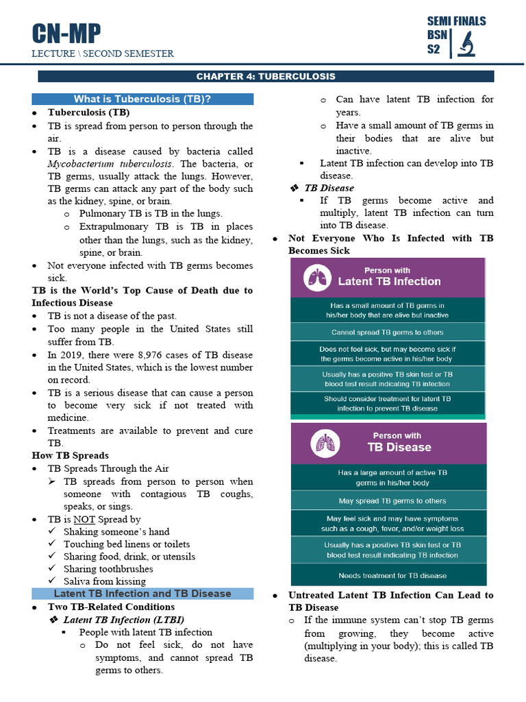Lesson 4 Micro Semi Finals | PDF | Tuberculosis | Gram Positive Bacteria