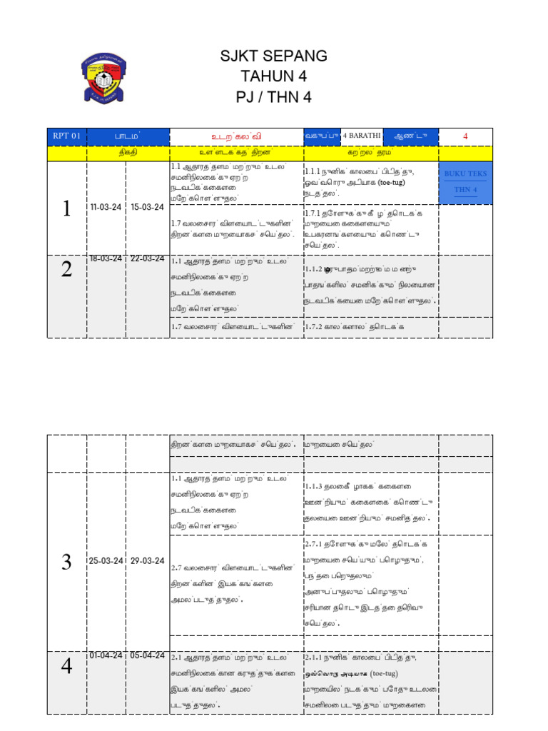 RPT PJ Tahun 4 | PDF