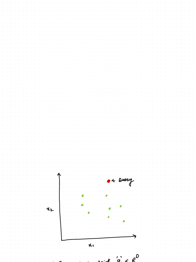 KNN Approx | PDF | Applied Mathematics | Algorithms And Data Structures