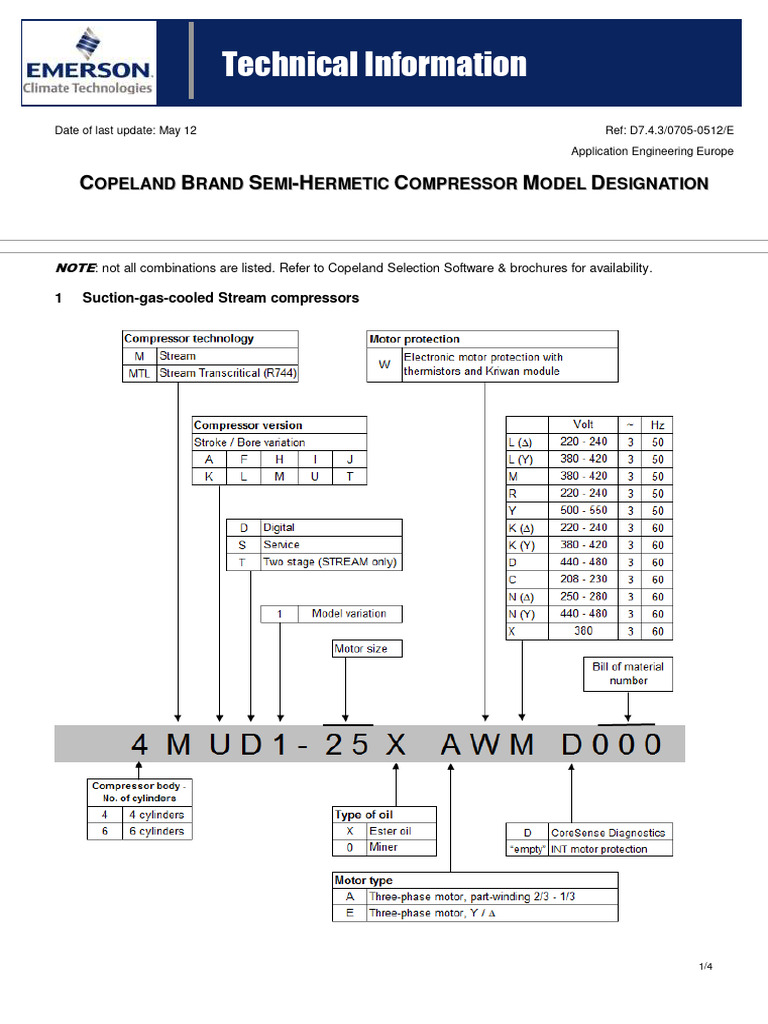 Model Designation For Copeland Semi Hermetic Compressors Technical ...