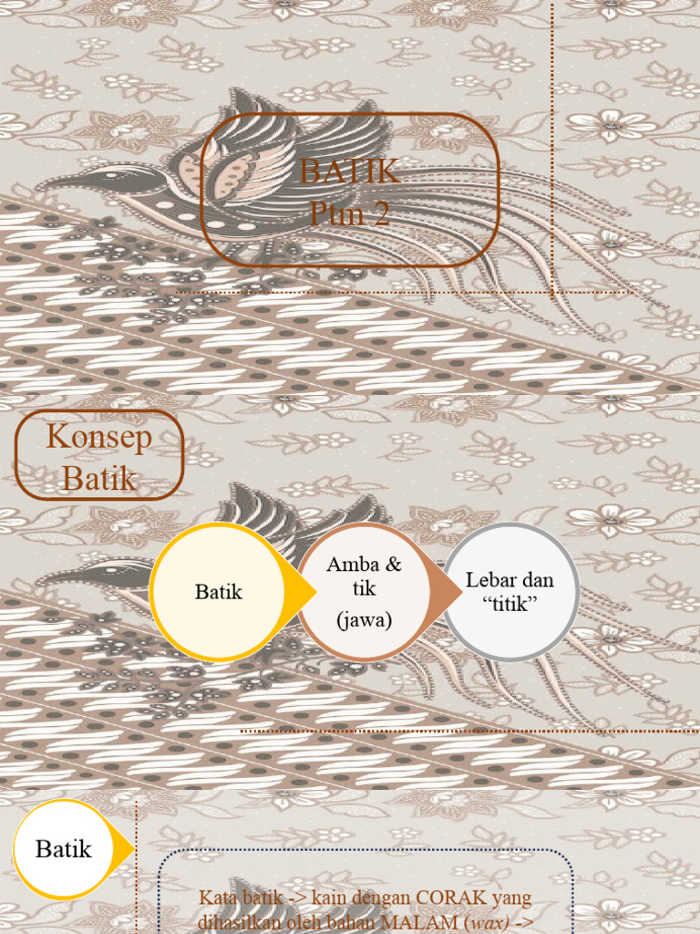 Sejarah Batik | PDF | Seni
