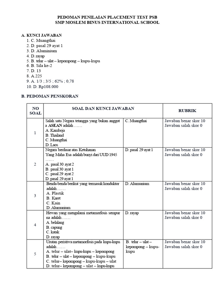 Pedoman Penilaian Placement Test PSB SMP | PDF