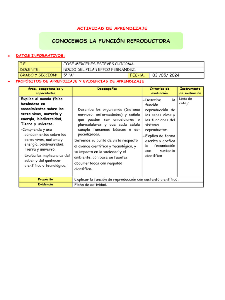 Conocemos La Funcion Reproductora | PDF | Reproducción humana ...