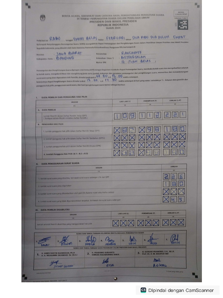 C. Hasil Presiden Tps 17 | PDF