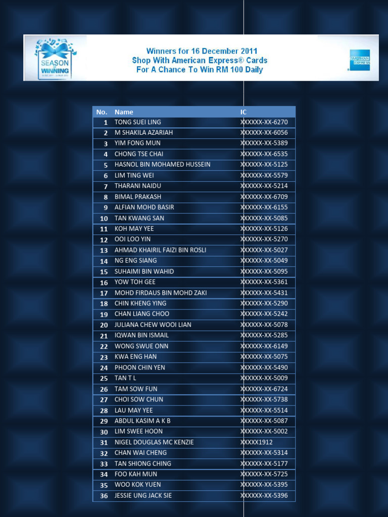 Cashback Winner UOB SeasonWinners - 030512 | PDF | Malaysia | Southeast Asia