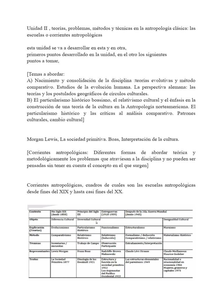 4 | PDF | Antropología | Sociedad