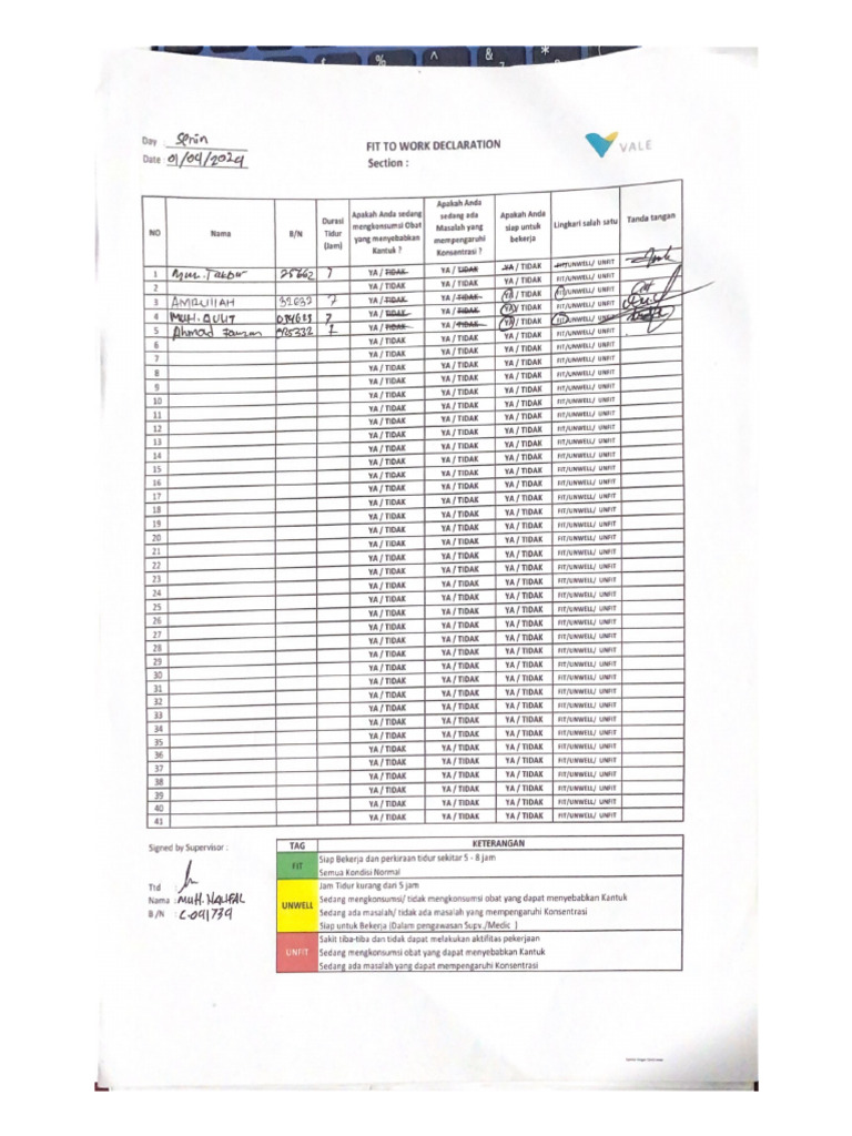 Fit To Work April 2024 | PDF