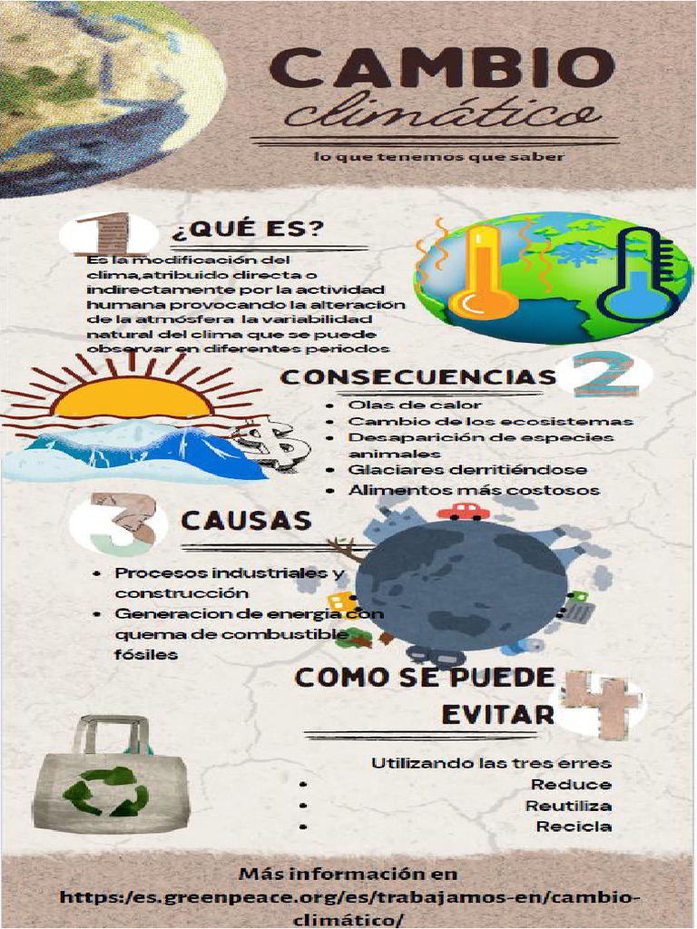 Cambio Climatico Infografia 1 | PDF