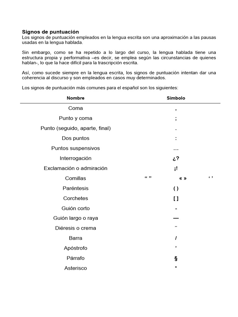 Guía de Puntuación en Español | PDF | Coma | Puntuación