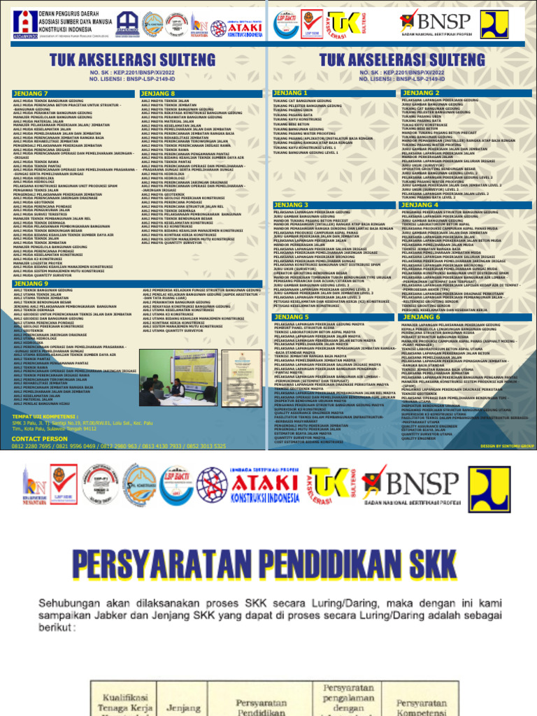 BROSUR SKK TUK AKSELERASI SULTENG | PDF