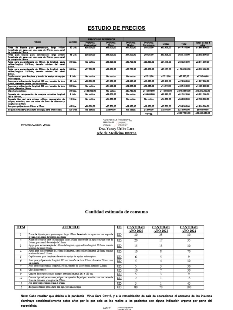 Estudios de precios y cuadro de consumo | PDF | Especialidades Medicas | Medicina CLINICA