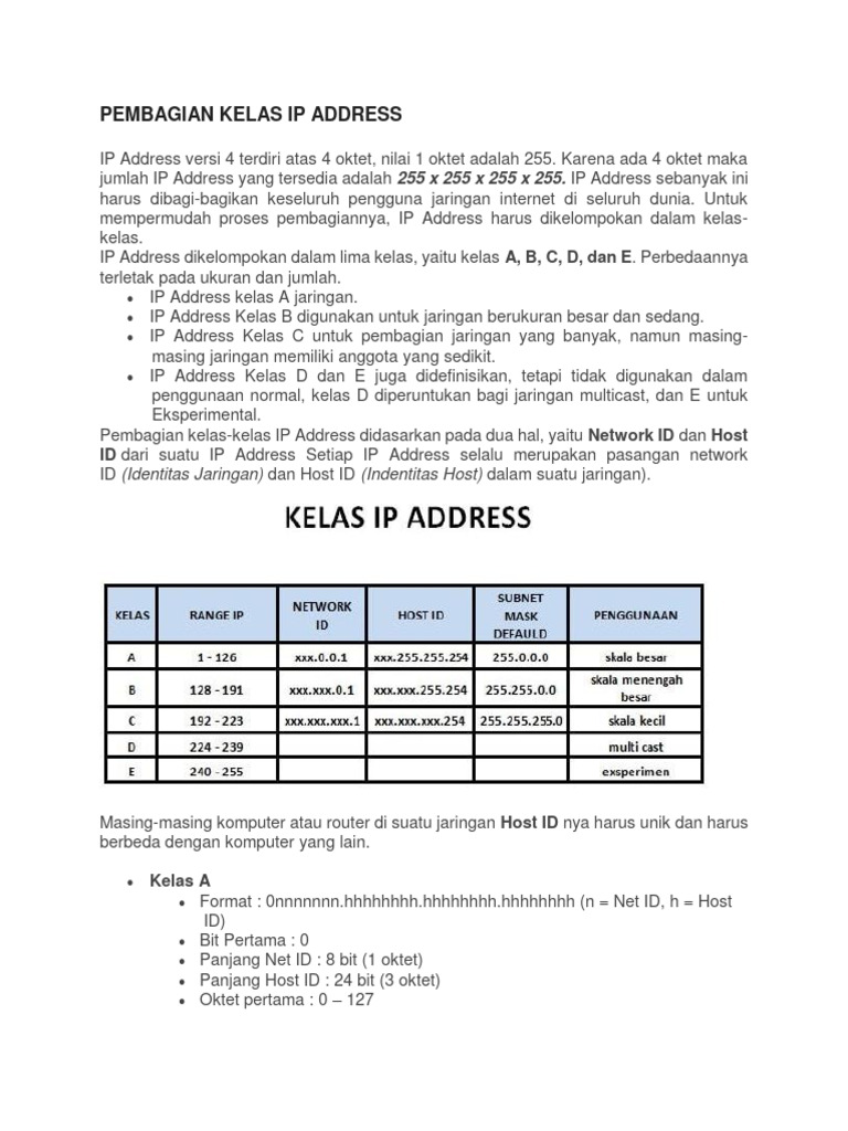 Pembagian Kelas Ip Address | PDF Pembagian Kelas Ip Address | PDF