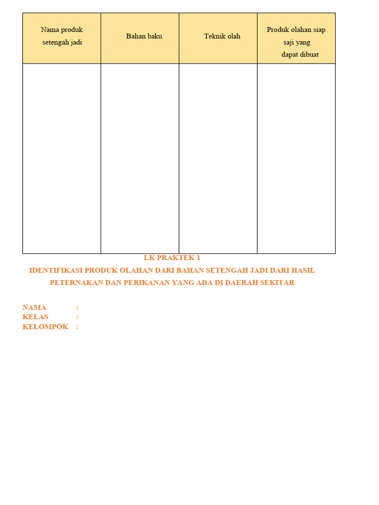 Rubrik Penilaian Ujian Praktek Prakarya Jhs9 | PDF