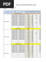 Daily Lube - Oil - Consumption - Sheet | PDF