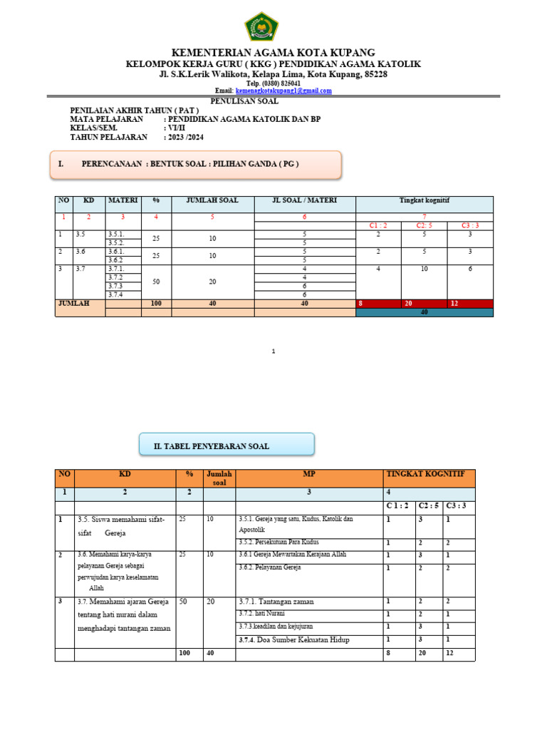 Kisi Soal Pat KLS 6 Tahun 2024 | PDF