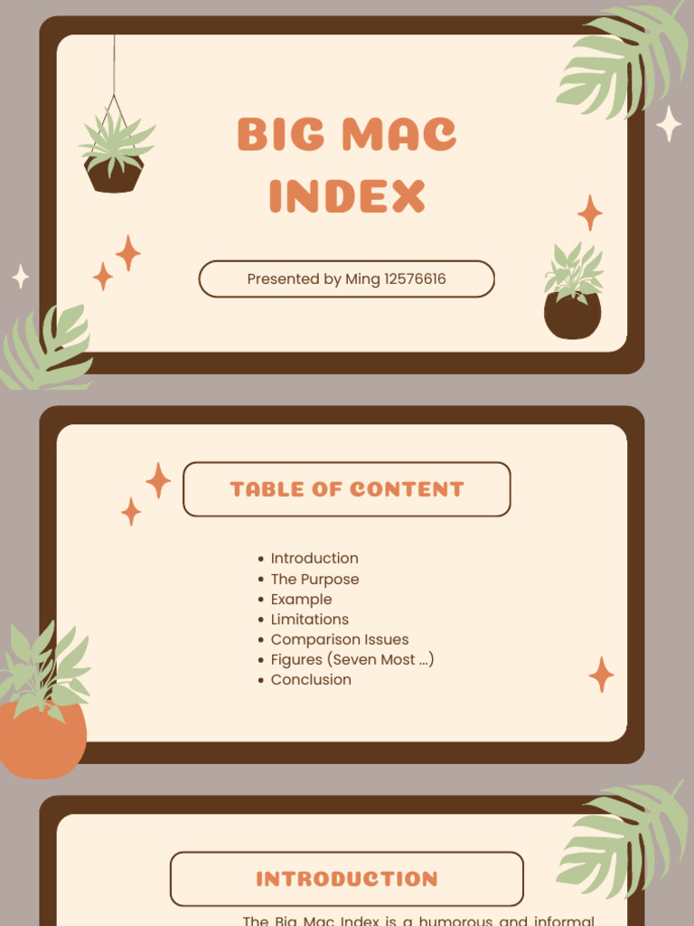big mac index | PDF | Purchasing Power Parity | Exchange Rate