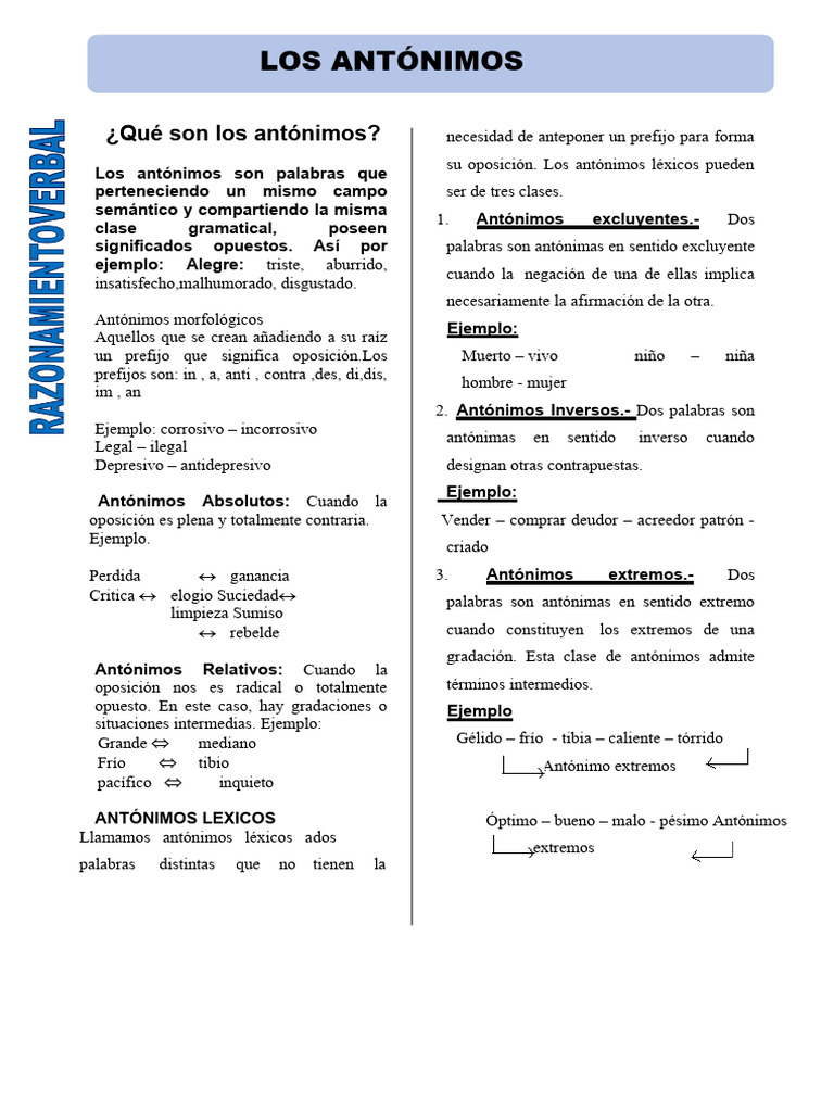 Ejemplos de Antónimos Morfológicos | PDF