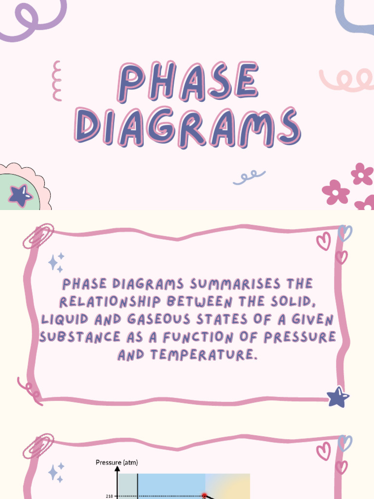Phase Diagram STPM Chemistry Sem 1 | PDF | Scientific Phenomena ...