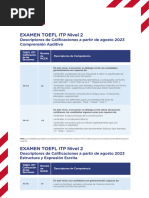 Rangos y Niveles del TOEFL ITP® | PDF | Verbo | Oración (Lingüística)