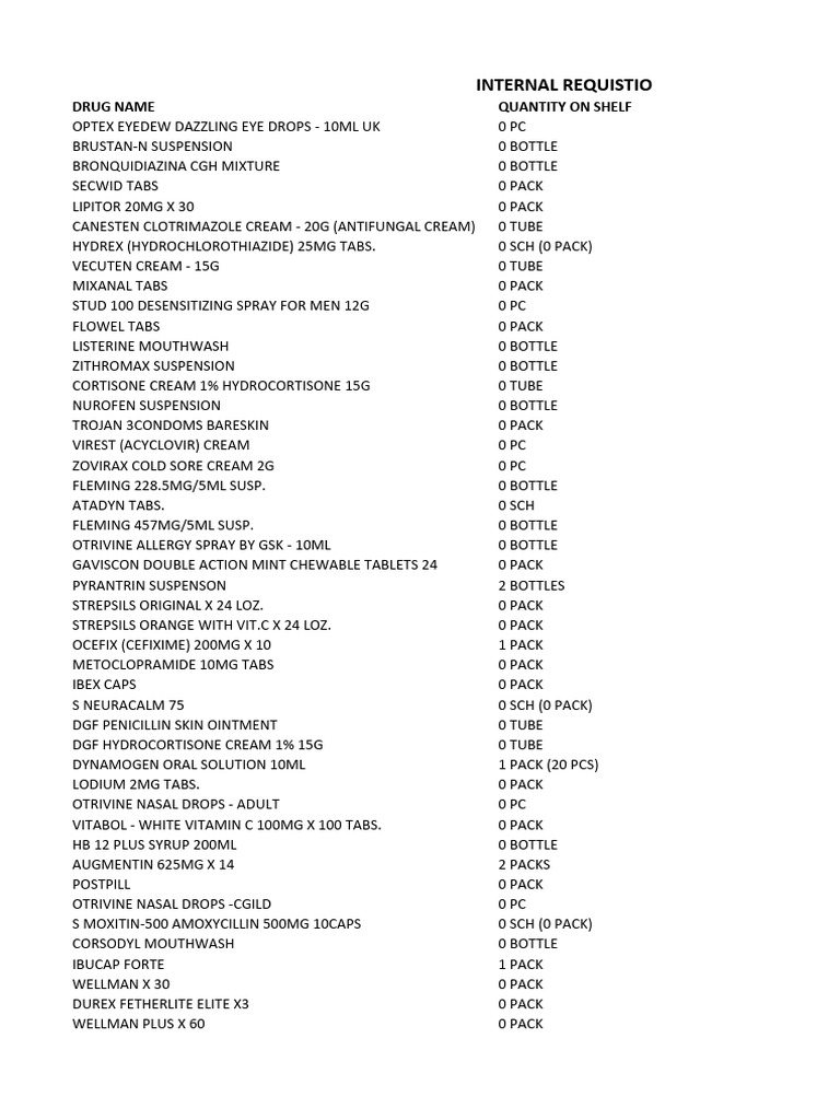 HQ Pharmacy Requisition for Neurometa B | PDF | Drugs | World Health ...