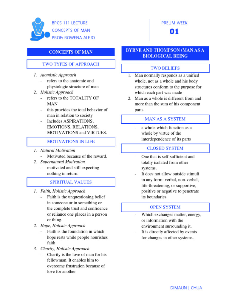 01 Concepts of Man | PDF | Motivation | Motivational