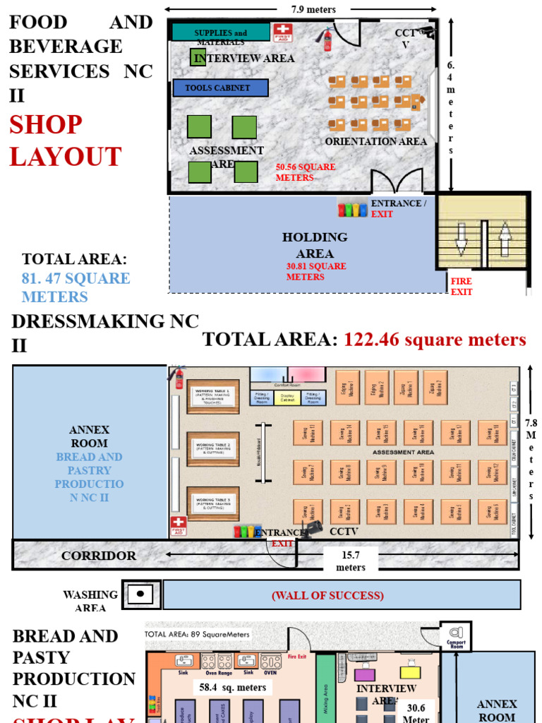Shop Layout | PDF | Cuisine
