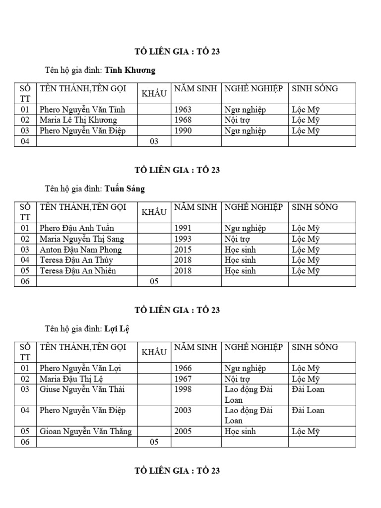 T Liên Gia T 23 | PDF