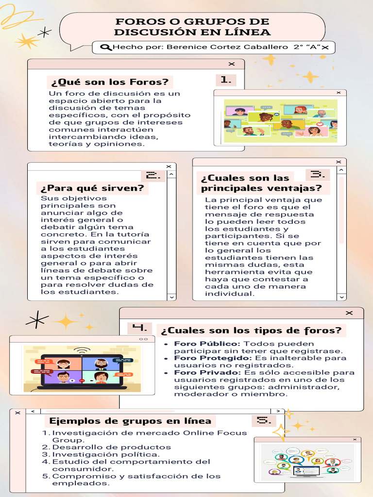 Infografía de los foros y grupos en linea | PDF
