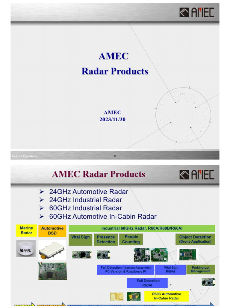 AMEC 60GHz Radar Product 20231130 | PDF | Radar | Graphical User Interfaces