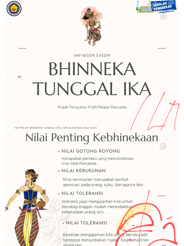 7-p5 Bti Nilai Penting Kebhinekaan (NPK) | PDF