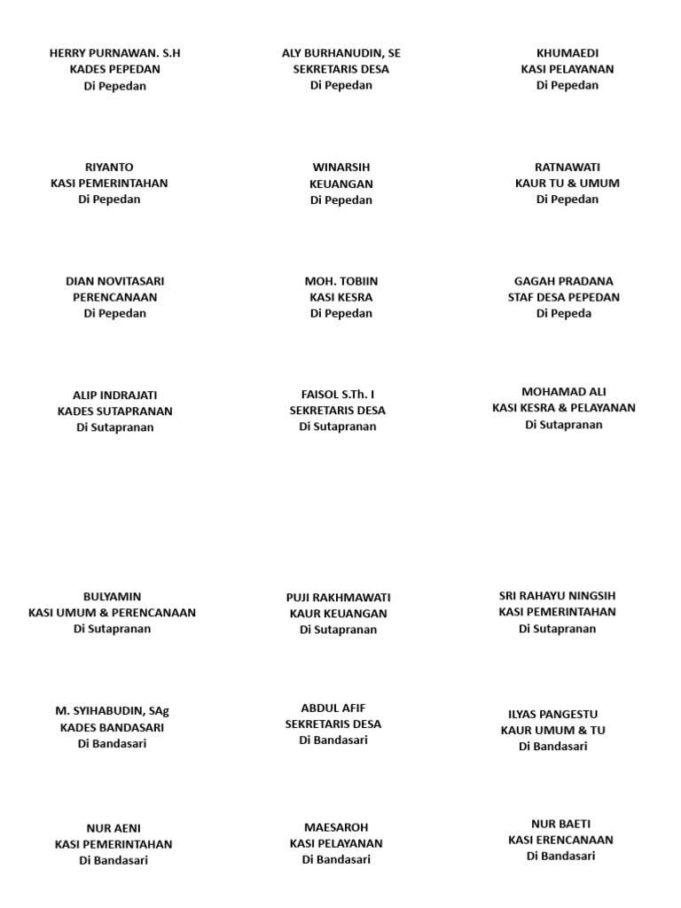 Label Undangan | PDF