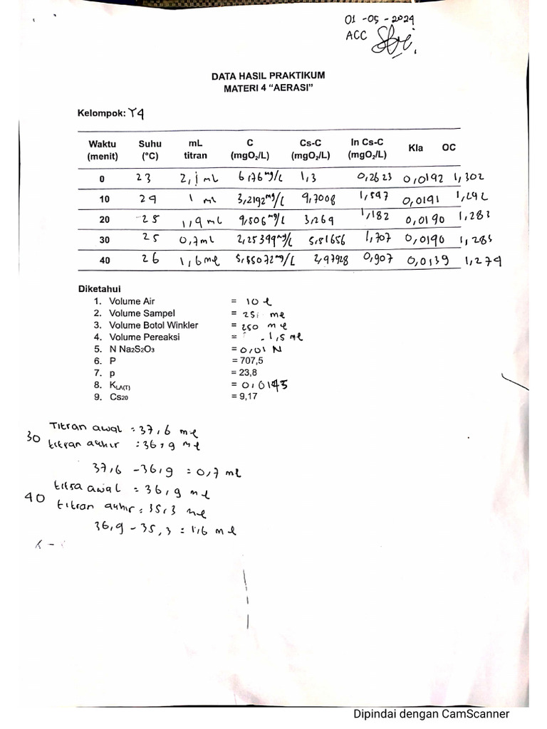 DHP Materi 4 Y4 | PDF